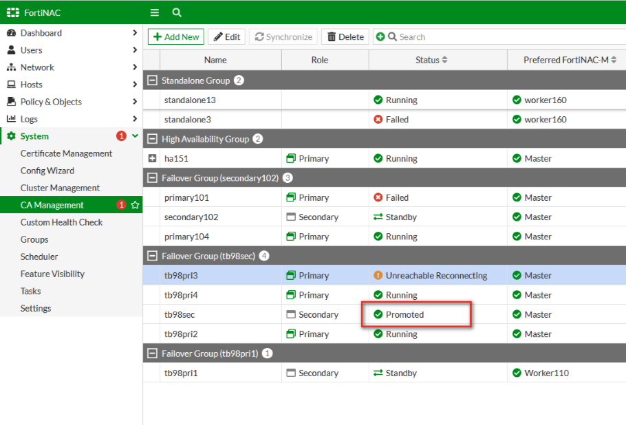 Failover Process | FortiNAC-F 7.6.0 | Fortinet Document Library